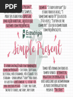 80 Ideias para seu Mapa Mental Simple Present e Aprender de Vez