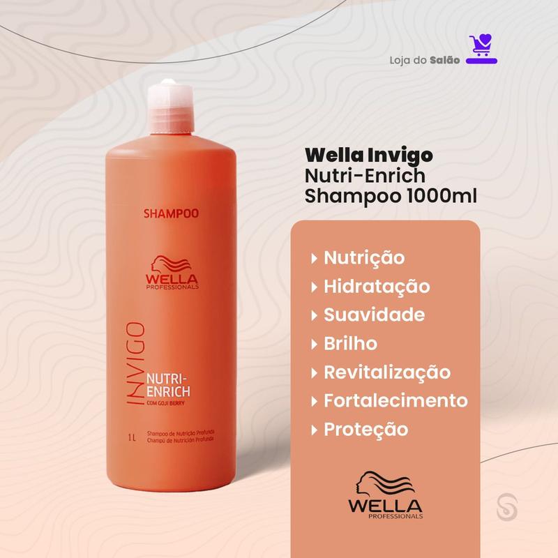 Shampoo Wella Invigo Menor Preço: Comparativo 2026 por Tamanho
